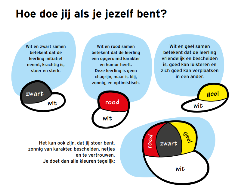 Kanjerschool - Kanjertraining